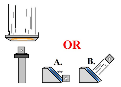 A Brief Writeup Of The Portal Problem: A Physicists Answer – IXXLIQ